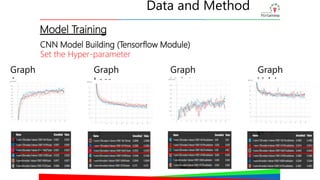 cnnlithologyclassificationjeremya-210604110547.pdf