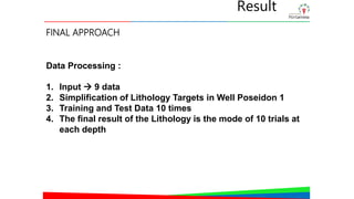 cnnlithologyclassificationjeremya-210604110547.pdf