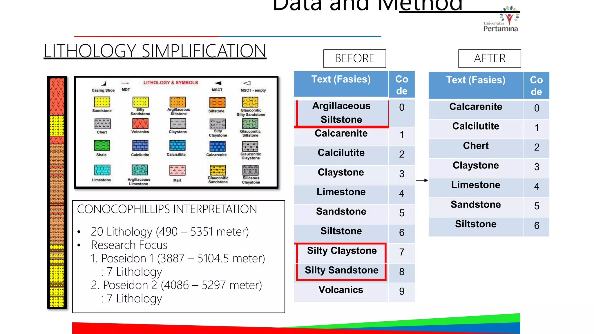 cnnlithologyclassificationjeremya-210604110547.pptx