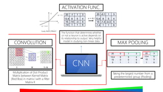 cnnlithologyclassificationjeremya-210604110547.pptx