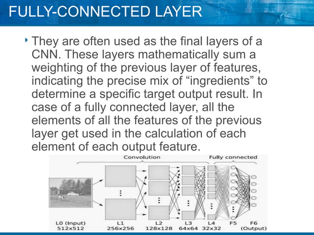 Cnn method | PPT | Artificial Intelligence | Technology & Computing