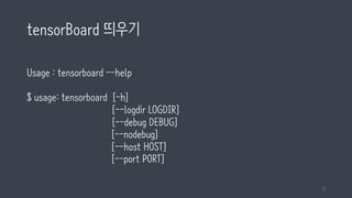 실용주의 머신러닝 CNN MNIST TENSORBOARD | PDF | Programming Languages | Computing