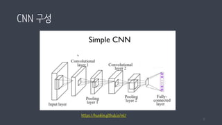 실용주의 머신러닝 CNN MNIST TENSORBOARD | PDF | Programming Languages | Computing