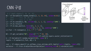 실용주의 머신러닝 CNN MNIST TENSORBOARD | PDF | Programming Languages | Computing
