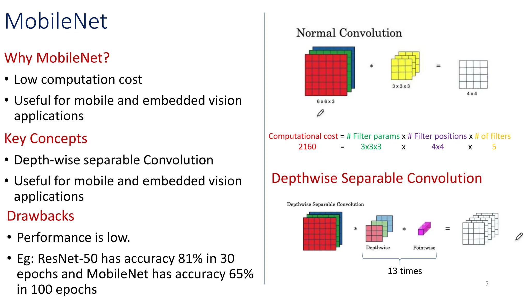 Introduction to CNN Models: DenseNet & MobileNet | PPTX