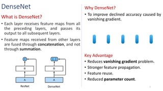 Introduction to CNN Models: DenseNet & MobileNet | PPTX