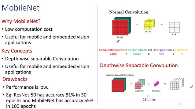 Introduction to CNN Models: DenseNet & MobileNet | PPTX | Artificial ...