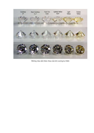 Có Nên Mua Kim Cương Moissanite | PDF
