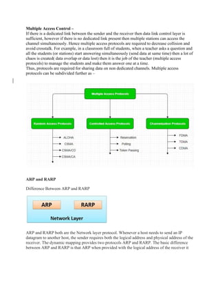 Computer Network | PDF