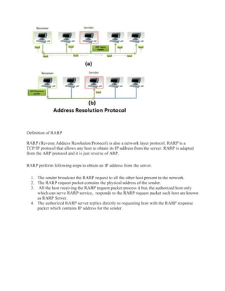 Computer Network | PDF