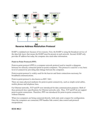 Computer Network | PDF
