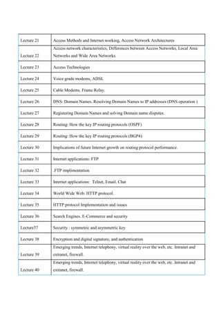 Lecture Notes for computer networks subject | PDF