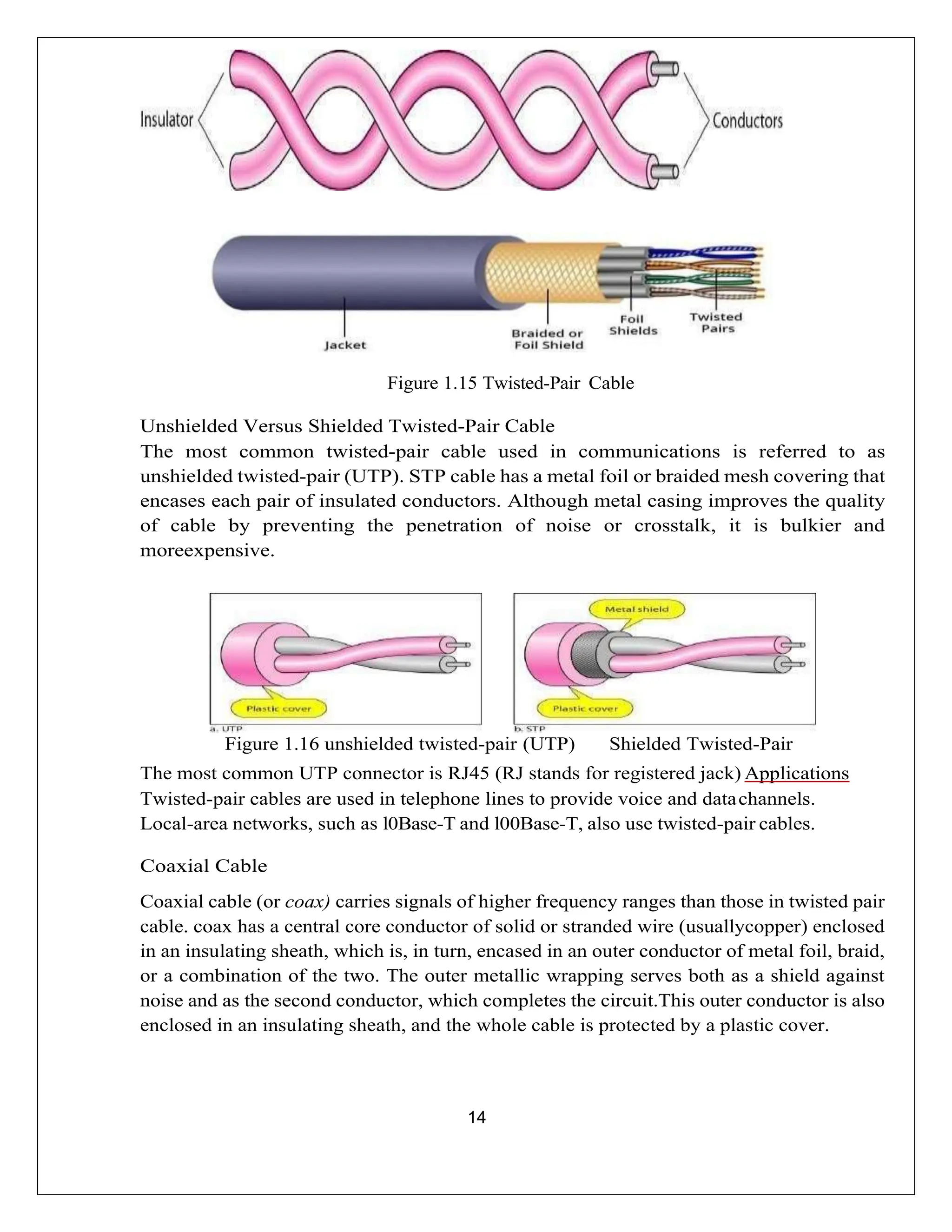 Computer Network notes.docx