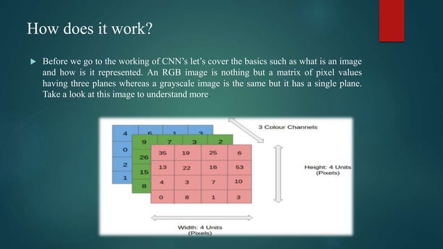 cnn ppt.pptx