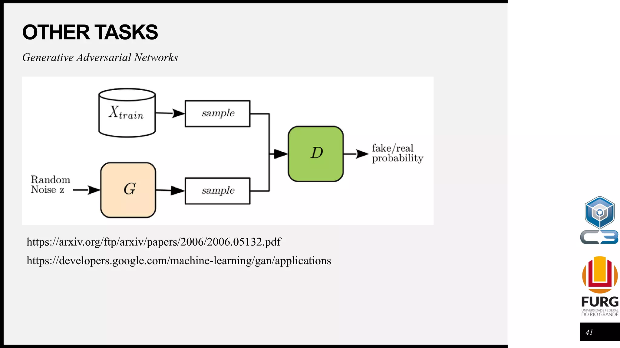 CONVOLUTIONAL NEURAL NETWORKS: The workhorse of image and video | PDF | Artificial Intelligence ...