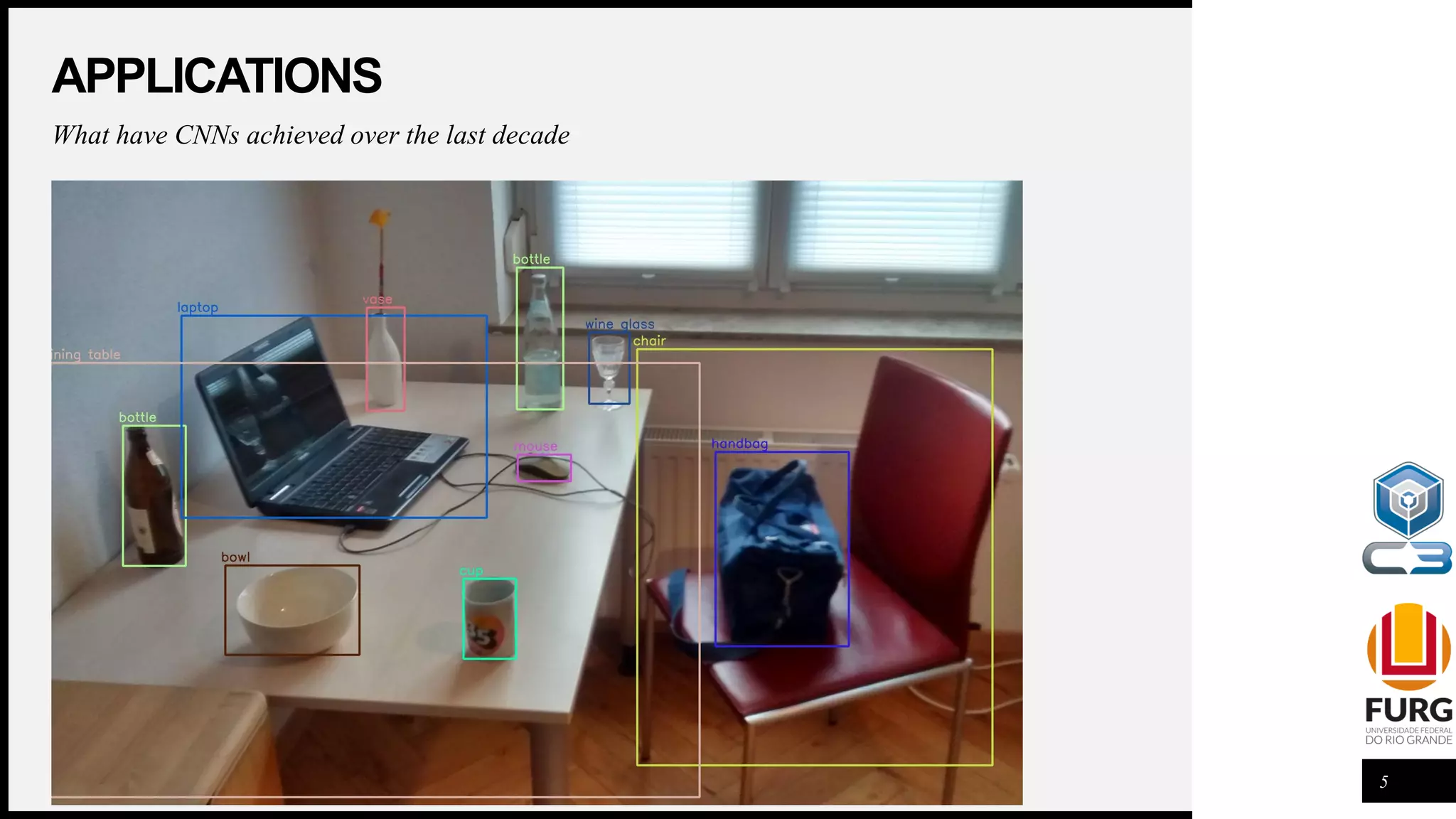 CONVOLUTIONAL NEURAL NETWORKS: The workhorse of image and video | PPT