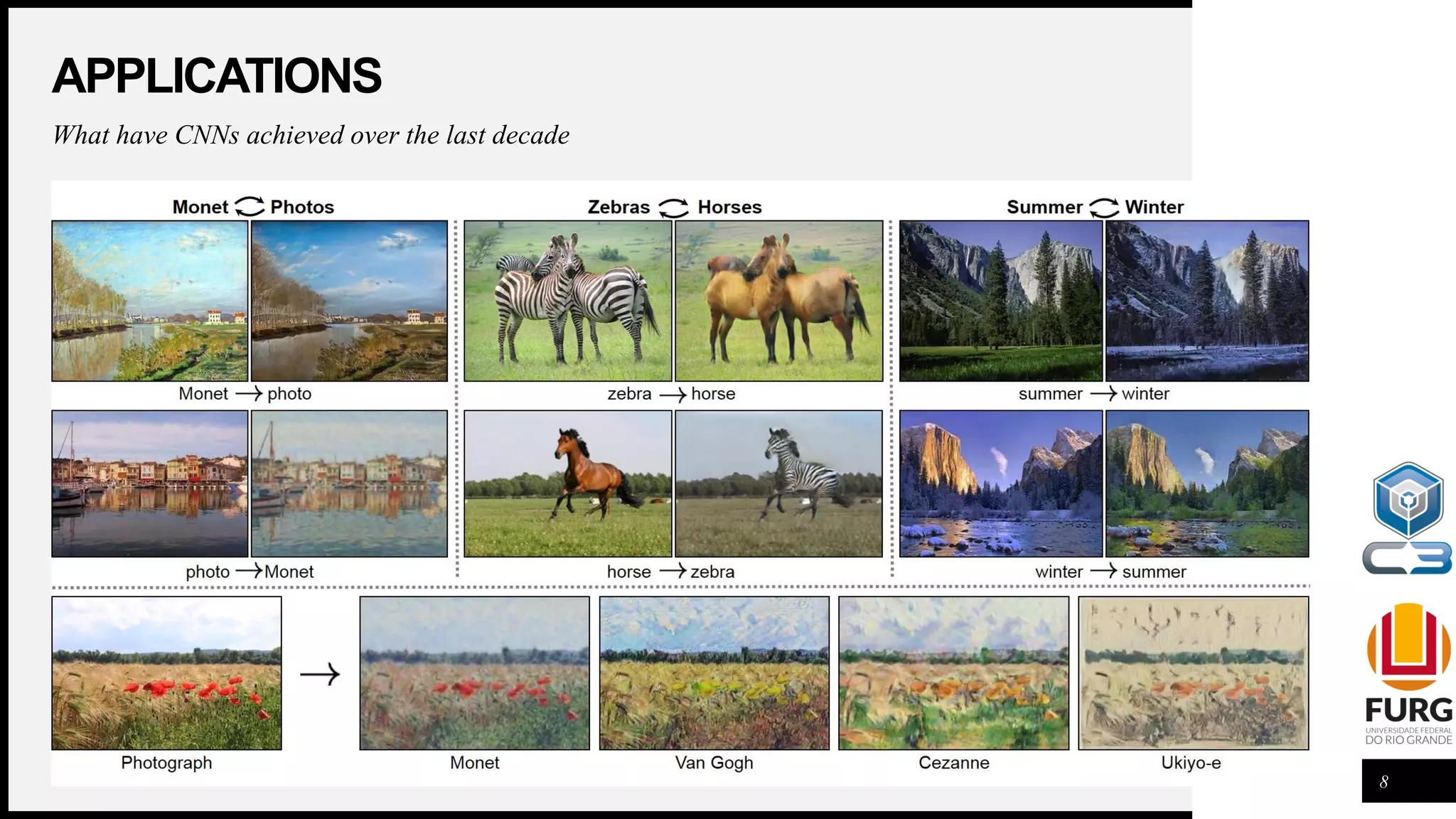 CONVOLUTIONAL NEURAL NETWORKS: The workhorse of image and video | PDF | Artificial Intelligence ...
