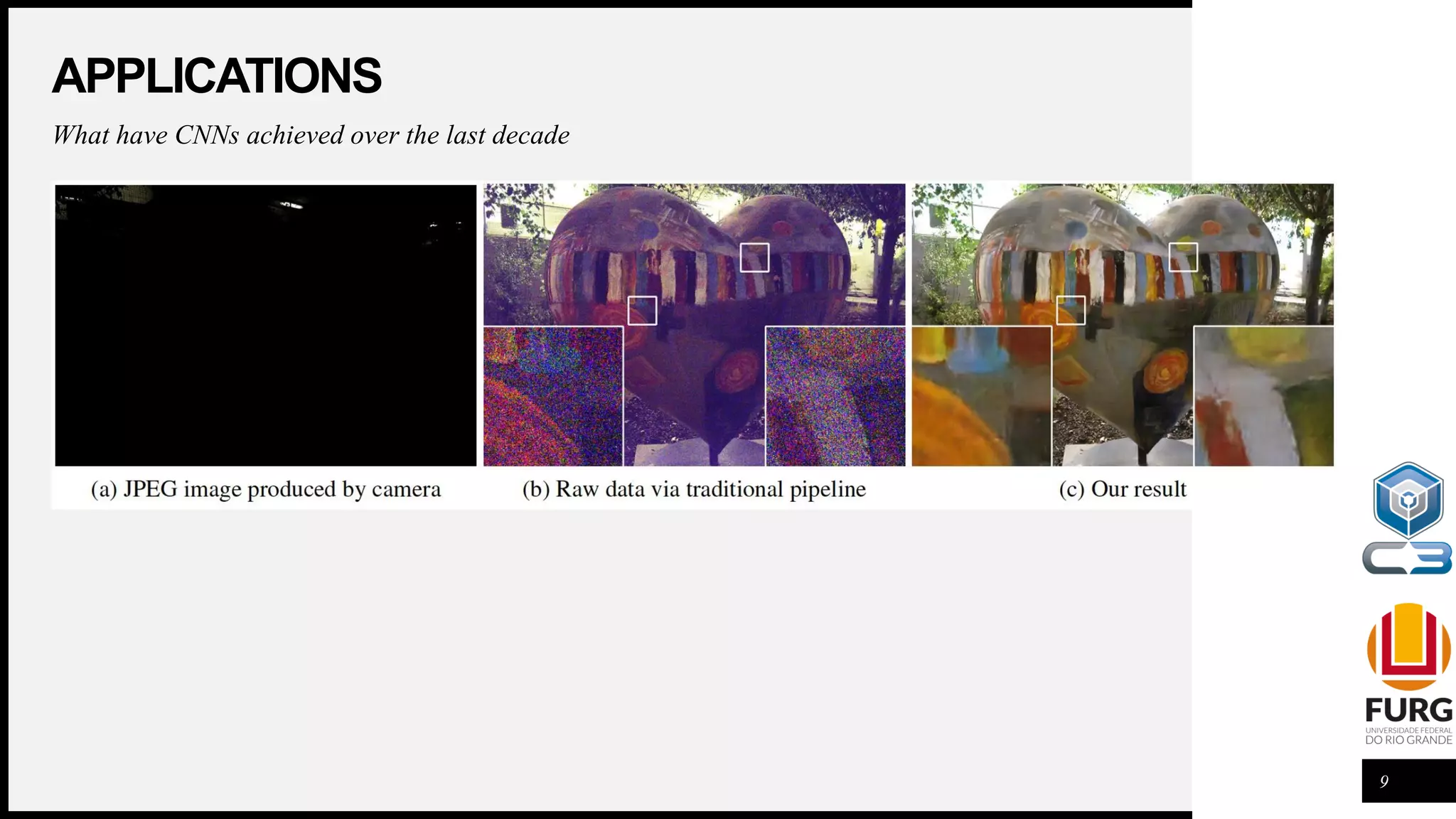 CONVOLUTIONAL NEURAL NETWORKS: The workhorse of image and video | PDF | Artificial Intelligence ...