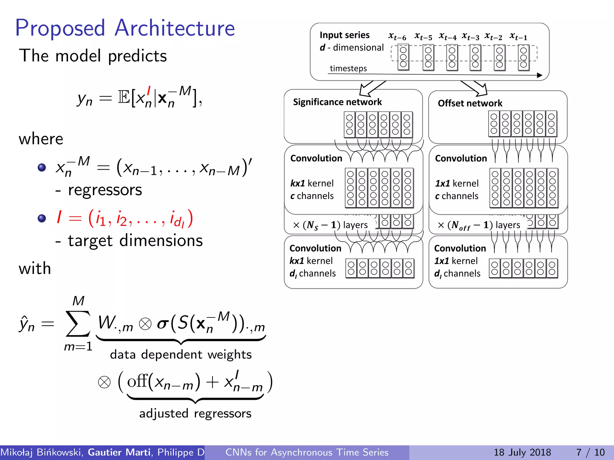 Autoregressive Convolutional Neural Networks For Asynchronous Time