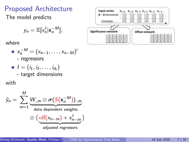 Autoregressive Convolutional Neural Networks For Asynchronous Time