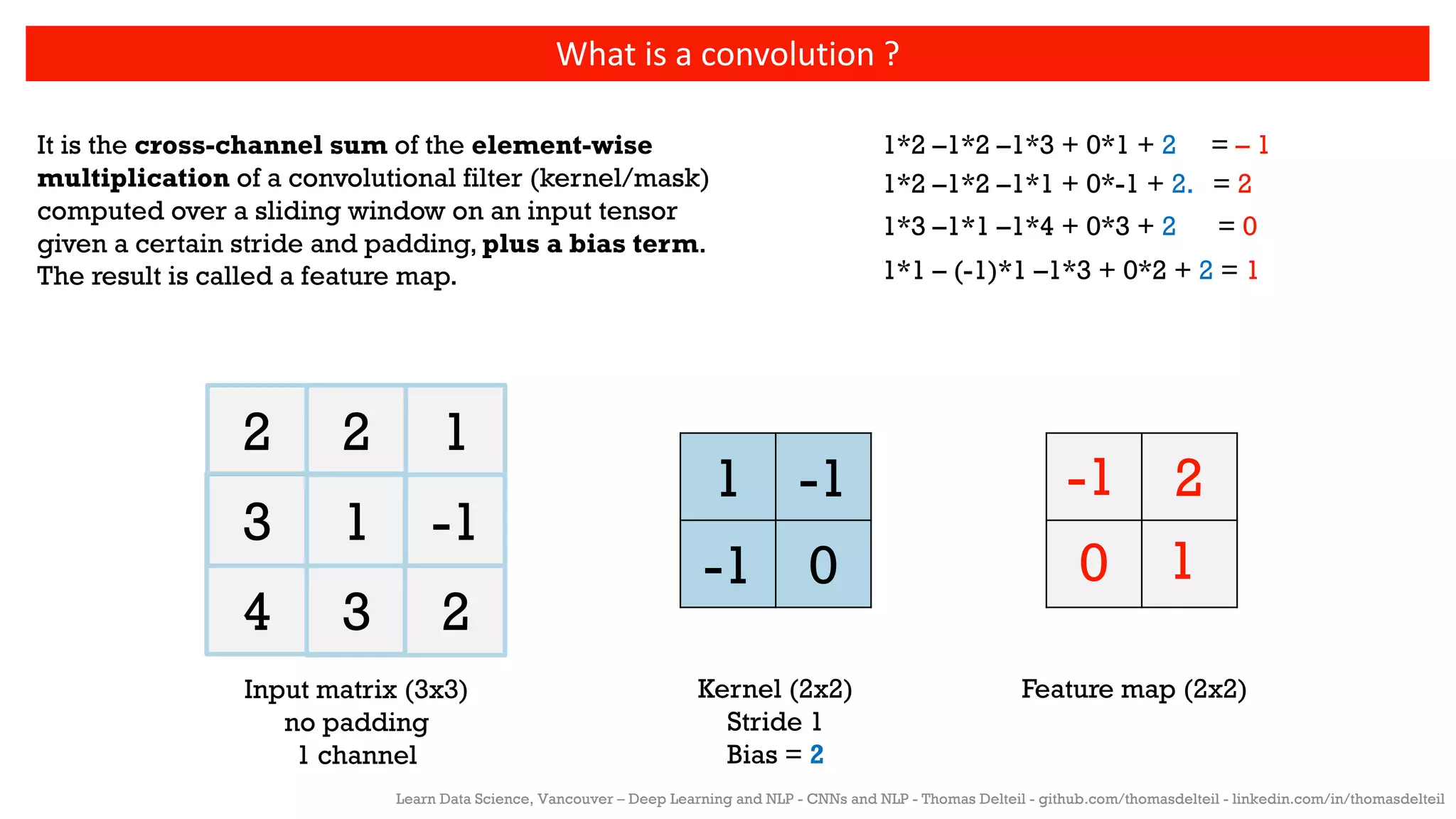Convolutional Neural Networks and Natural Language Processing | PPT