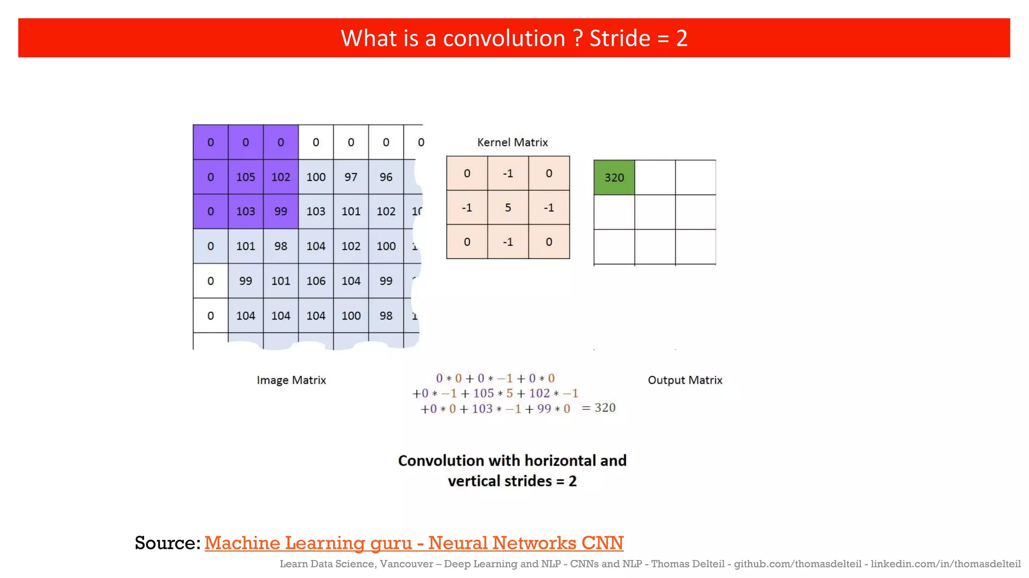 Convolutional Neural Networks and Natural Language Processing | PPT
