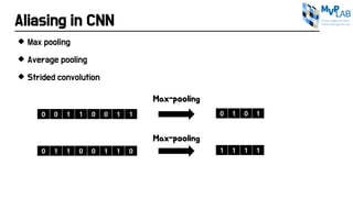 [PR12] Making Convolutional Networks Shift-Invariant Again | PPT