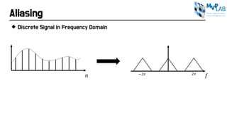 [PR12] Making Convolutional Networks Shift-Invariant Again | PPT