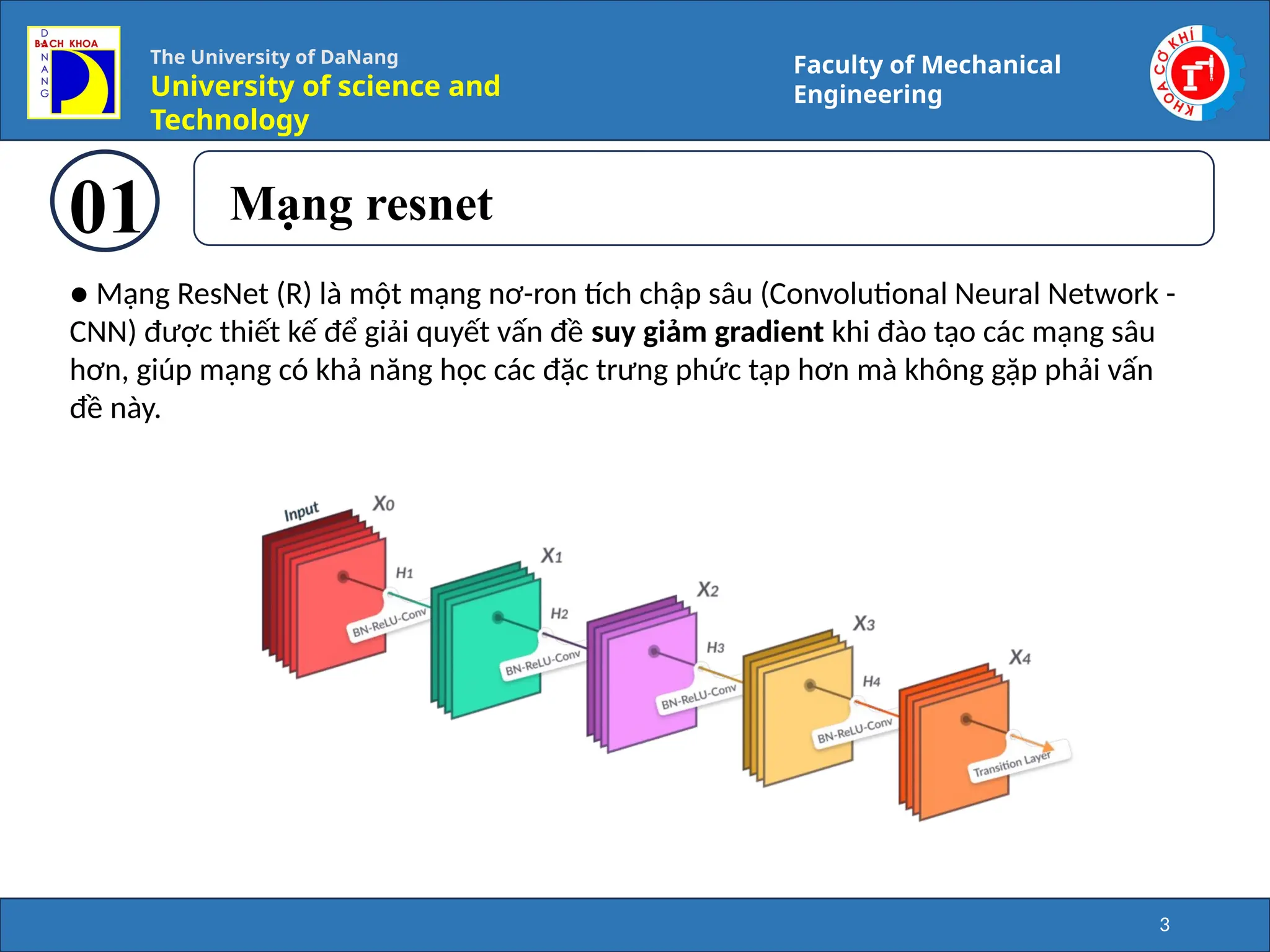 CNN_slide_resnet_model_tranning_ai_for_classification.pptx