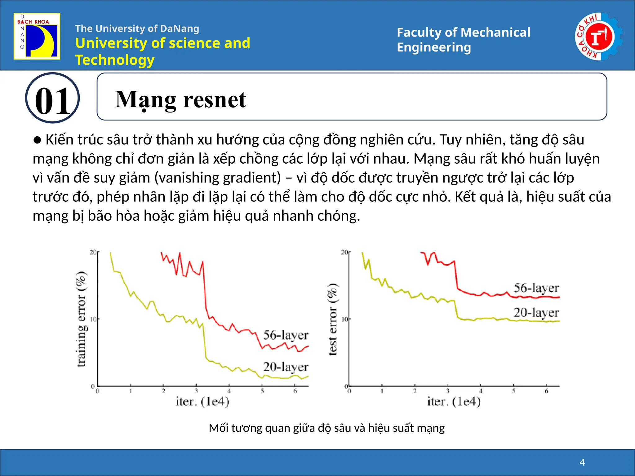 CNN_slide_resnet_model_tranning_ai_for_classification.pptx