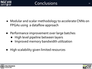 CNN Dataflow implementation on FPGAs | PPTX