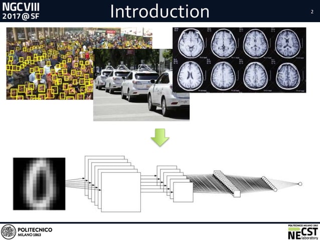 CNN Dataflow implementation on FPGAs | PPT