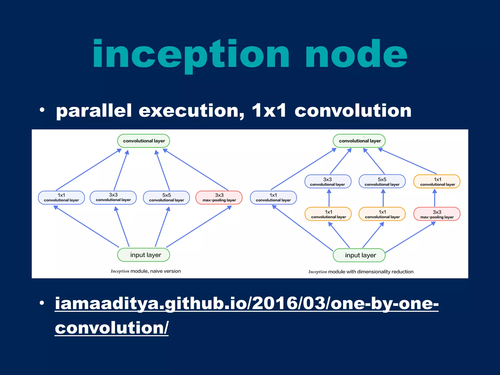 convolutional neural networks, swift and iOS 11 | PDF | Graphics Software | Computer Software ...