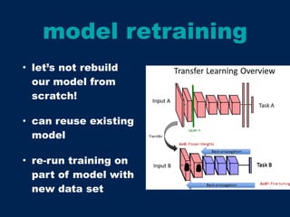 convolutional neural networks, swift and iOS 11 | PDF | Graphics ...