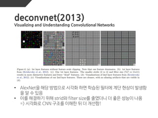 CNN visualization | PDF