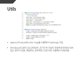 CNN visualization implementaion | PPT