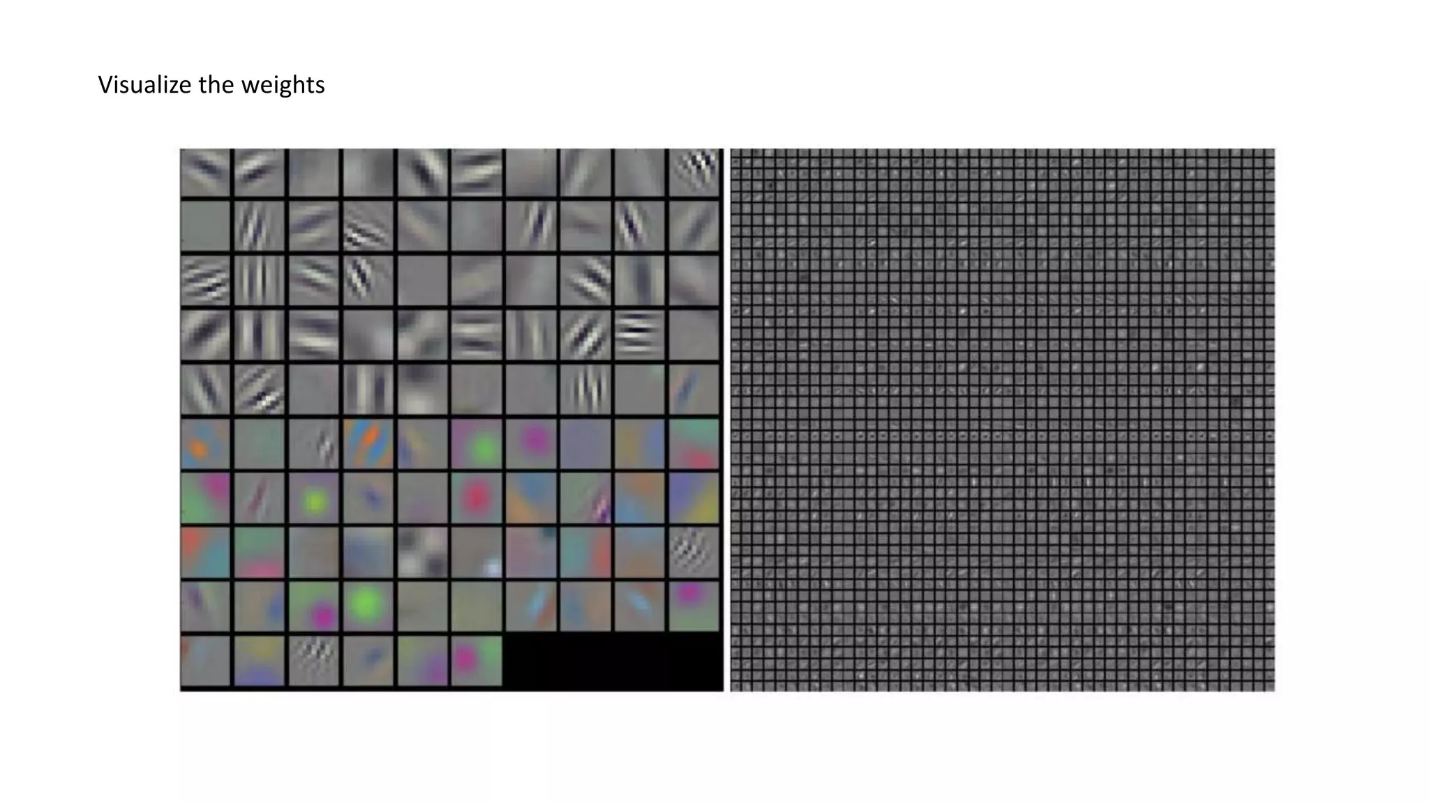 Cnn visualizing | PPT