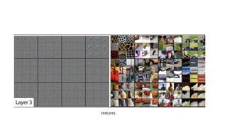 Cnn visualizing | PPT