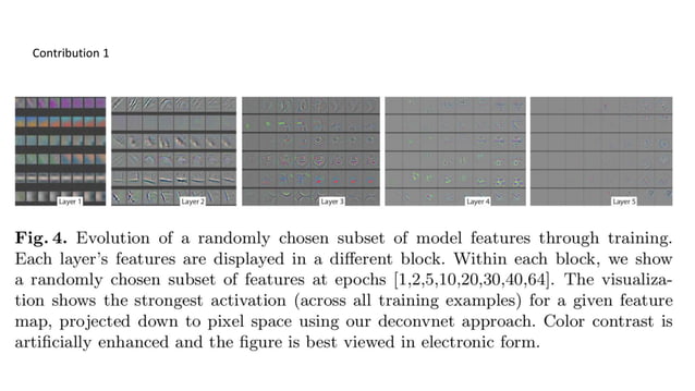 Cnn visualizing | PPT