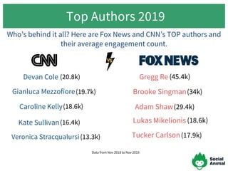 CNN vs Fox News: Content Engagement Report 2019 | PDF