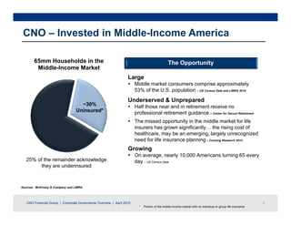 Cno governance-roadshow-presentation-final v001-d3rsz7 | PDF