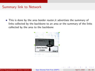 Open Shortest Path First (OSPF)-Unicast Routing | PDF