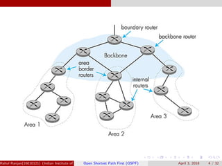Open Shortest Path First (OSPF)-Unicast Routing | PDF