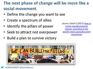 The power of one, the power of many: being a leader in a changing world ...