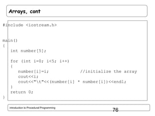 Introduction to Procedural Programming in C++ | PPT