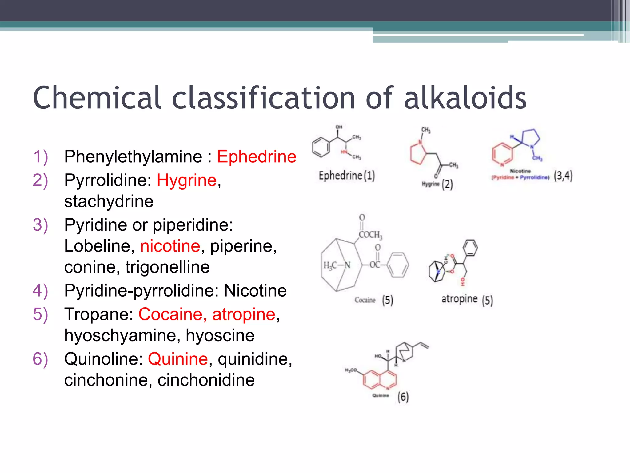 Introduction to alkaloids | PPTX