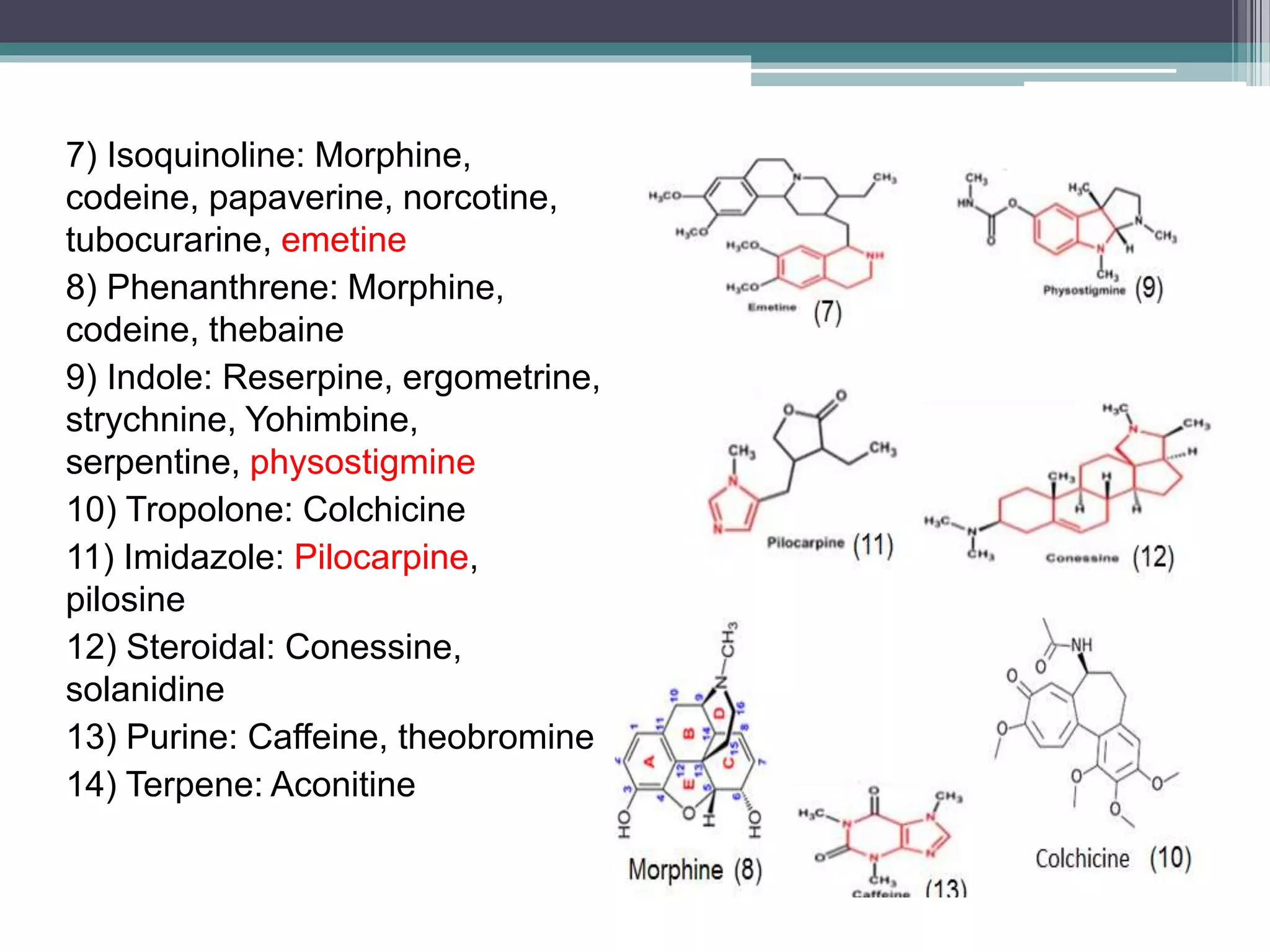 Introduction to alkaloids | PPTX