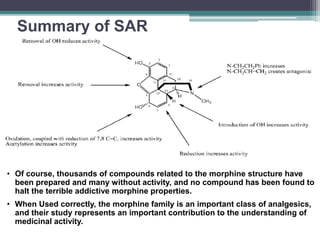 Introduction to alkaloids | PPTX
