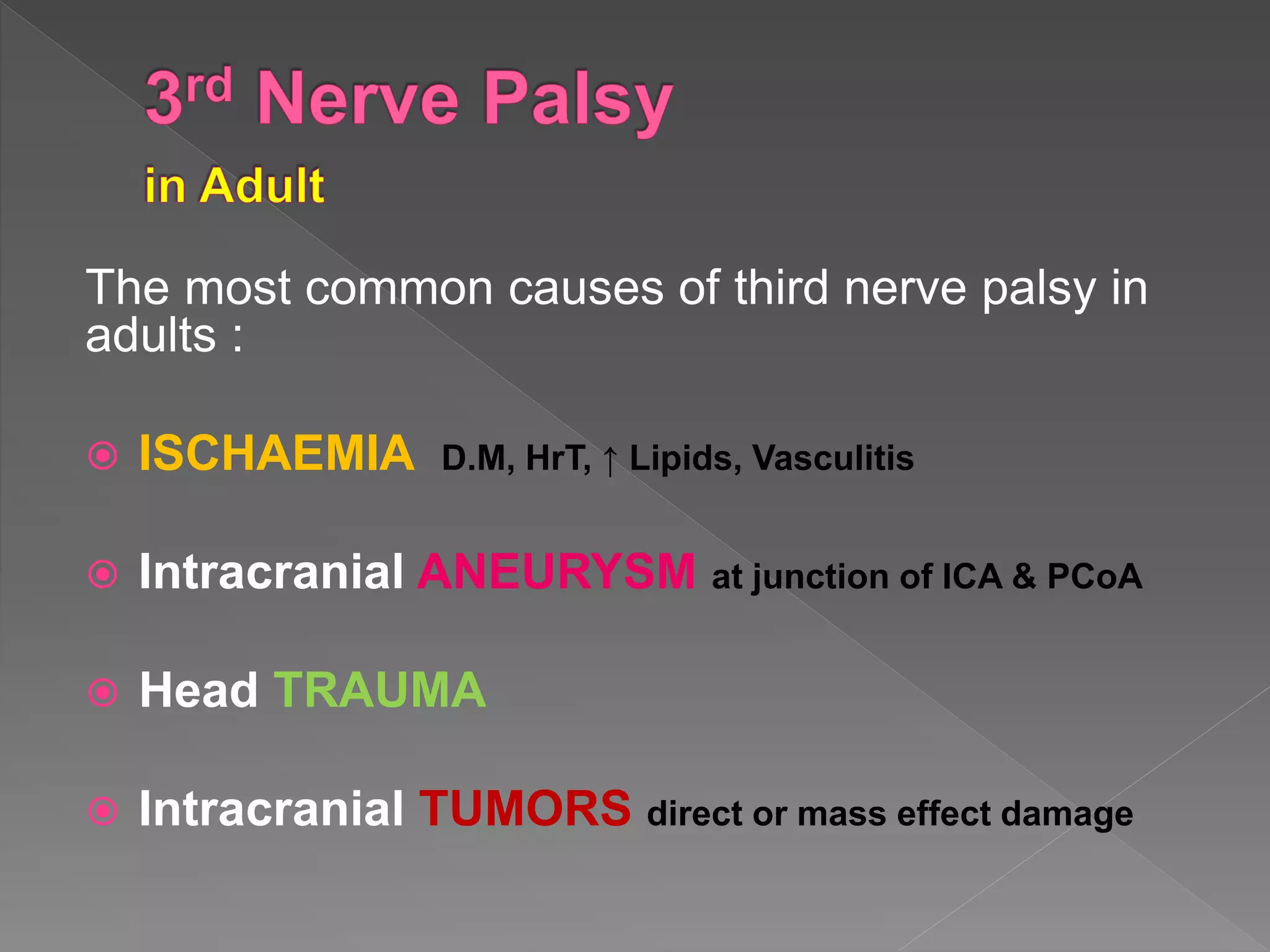 3rd, 4th, & 6th cranial nerve palsy | PPTX
