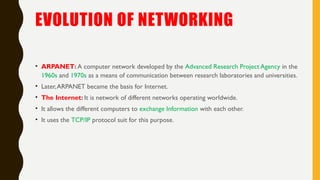 computer network lesson class 12 CN Part 1.pptx